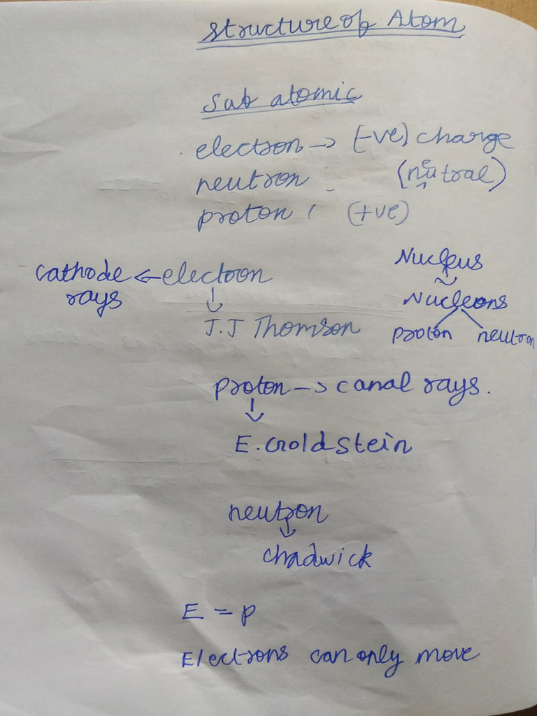 RMP c2 g9 S.gokul Krishnan Chemistry Structure of An Atom CW | PDF