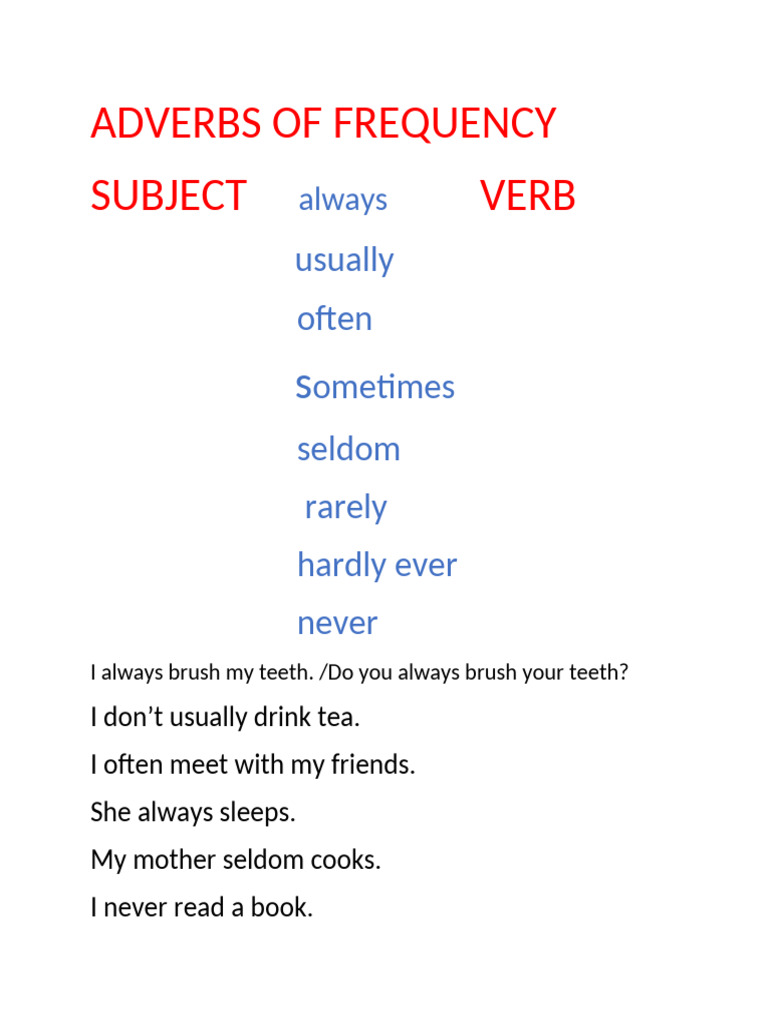 Adverbs of Frequency Yeni | PDF