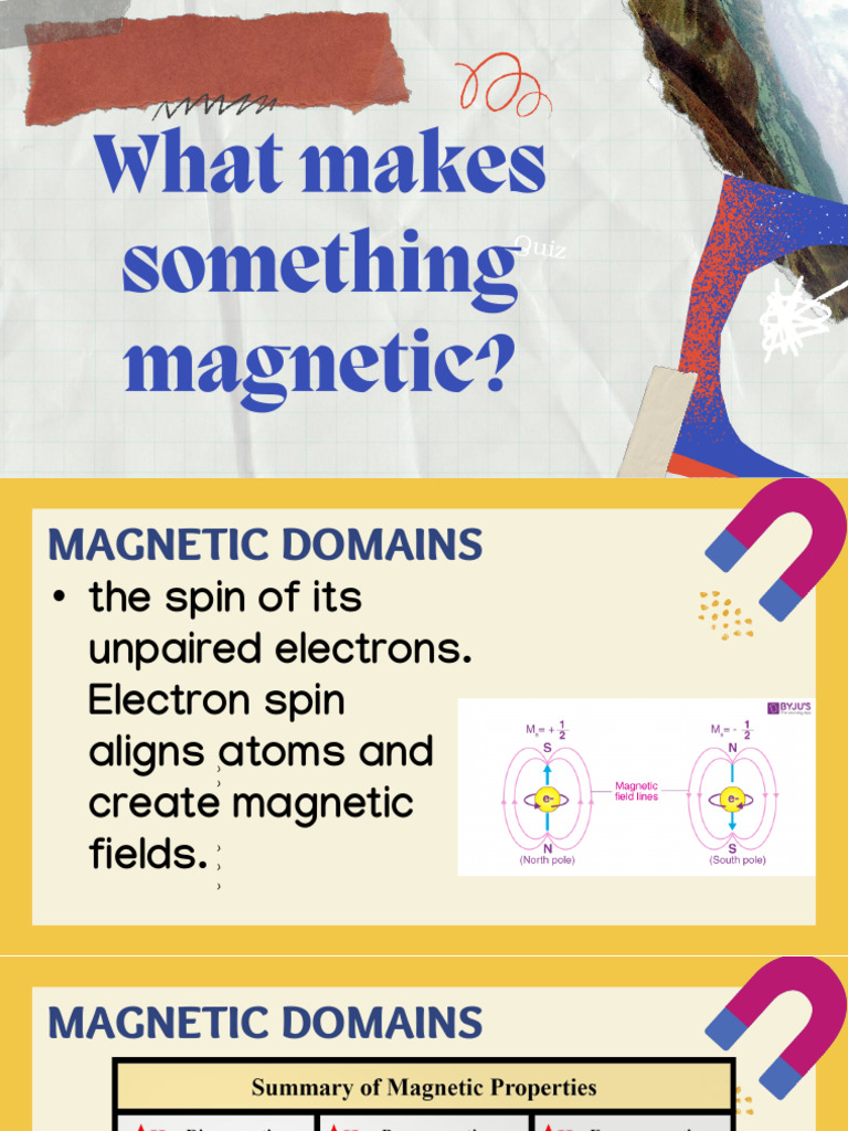 Electricity and Magnetism Physical Science Quiz Presentation Bright ...