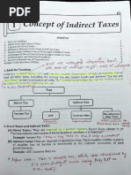 1 Business Studies - XI (Subhash Dey) | PDF | Employment | Sales