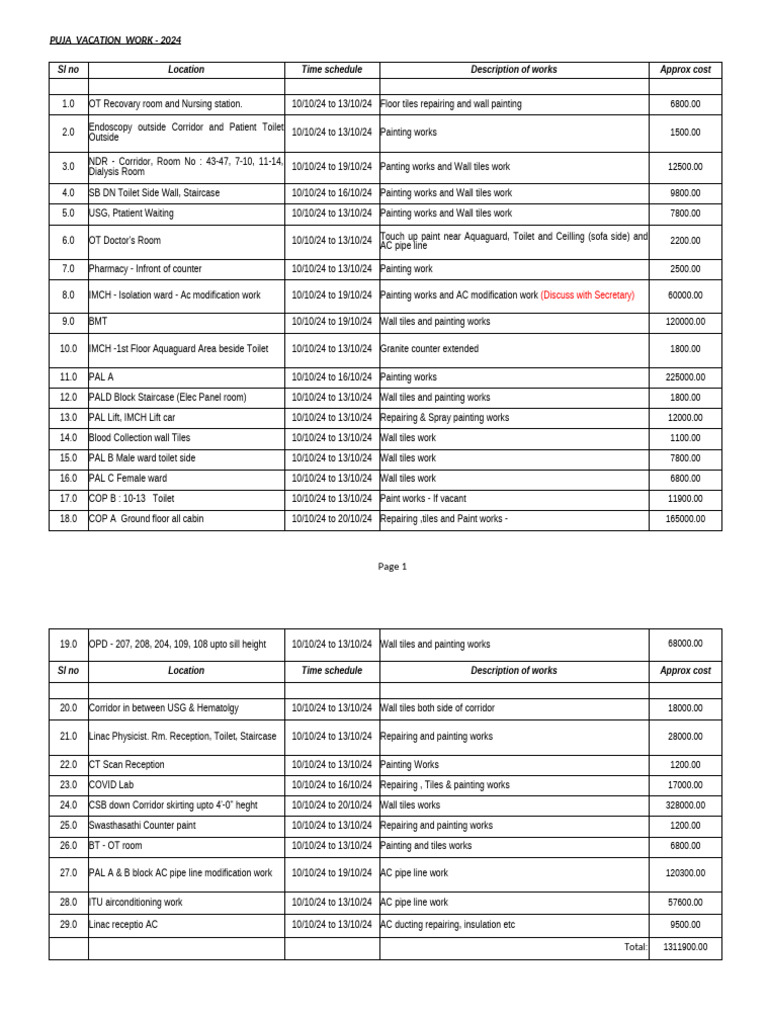 2024 Puja Vacation Work Schedule | PDF | Building Engineering ...