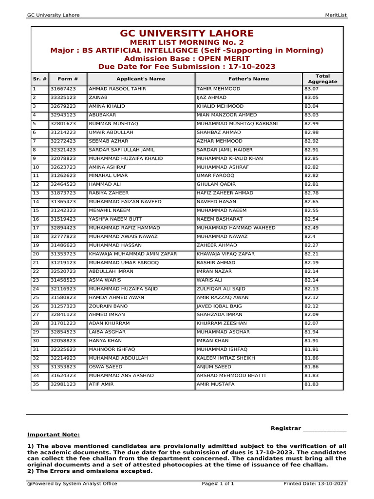 2nd BS Artificial Intelligence 131023 | PDF | Pakistan