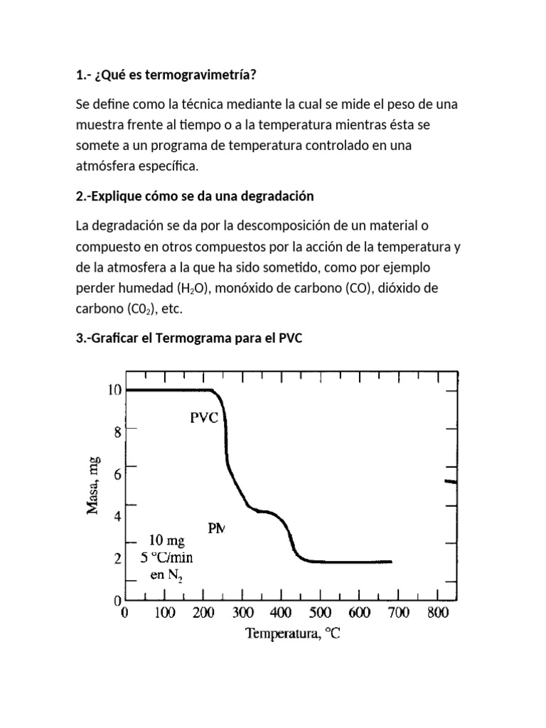 Termogravimetría y Degradación del PVC | PDF