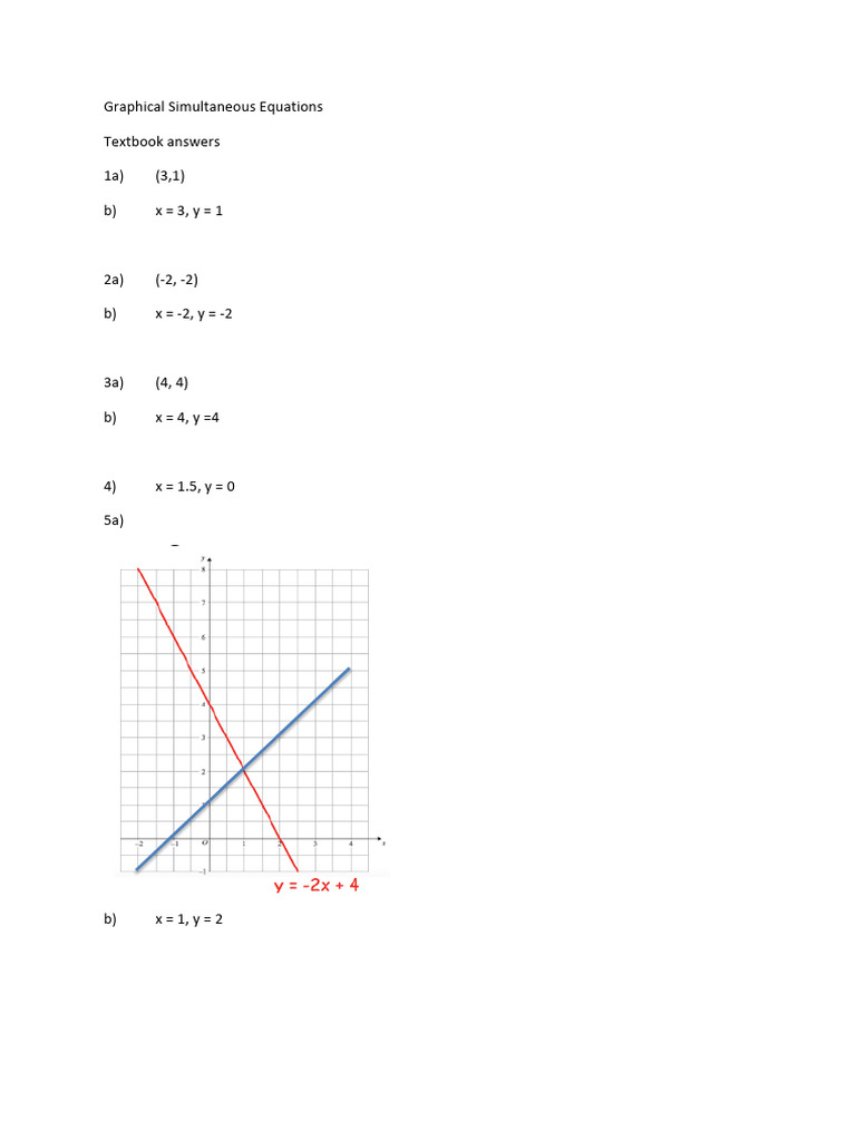 Graphical Simultaneous Equations Answers | PDF