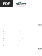 Ms Cellular Beams Cellbeam Programme Design Guide Nov 2023 | PDF ...