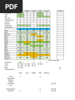 A Quick and Helpful Guide For Archmage | PDF | Home & Garden