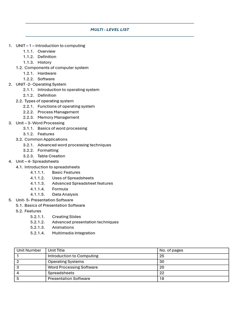 MULTI level list | PDF