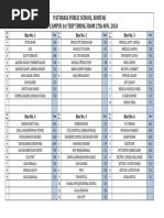 Surat City Bus Route Timetable | PDF