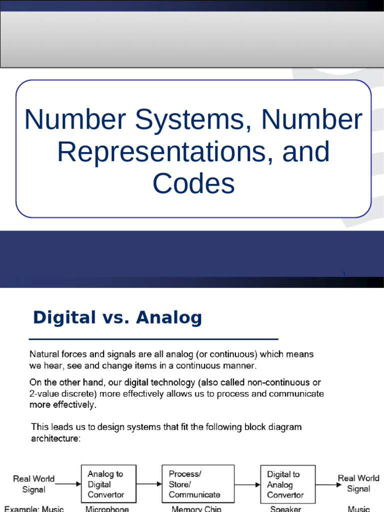 Int - 1 | PDF