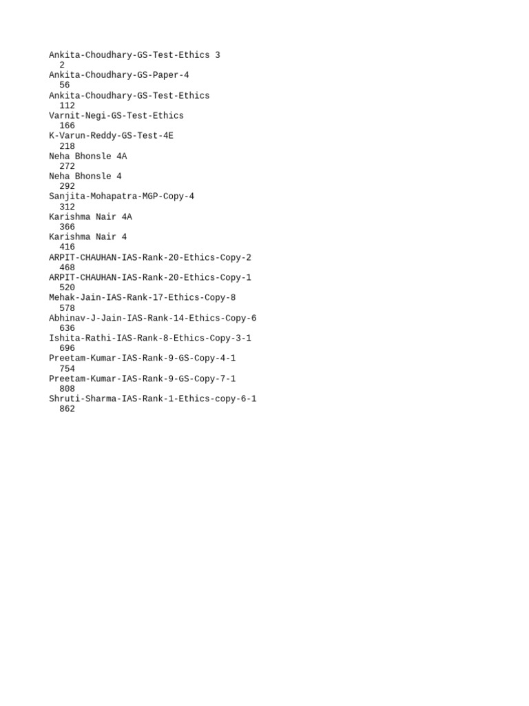 GS4 Toppers Copies Questions Extracted | PDF