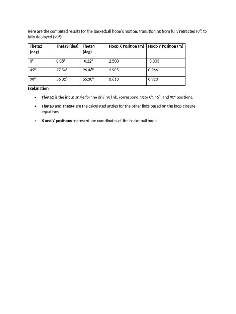 Solution | PDF Solution | PDF
