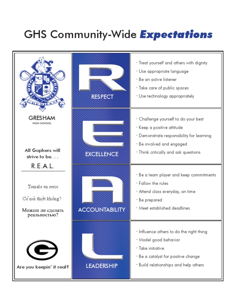 Gresham High School Community Expectations | PDF | Career & Growth
