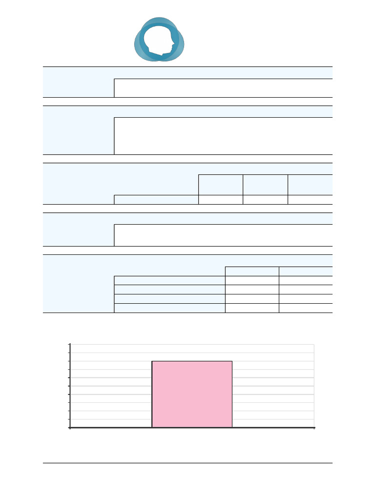 Regensburg Insomnia Scale RIS Sleep Assessment Report | PDF | Insomnia ...