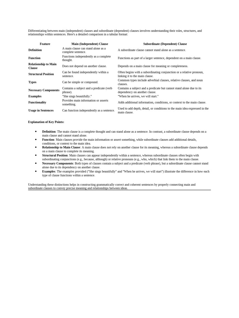 Main Clause Subordinate Clauses | PDF | Clause | Sentence (Linguistics)