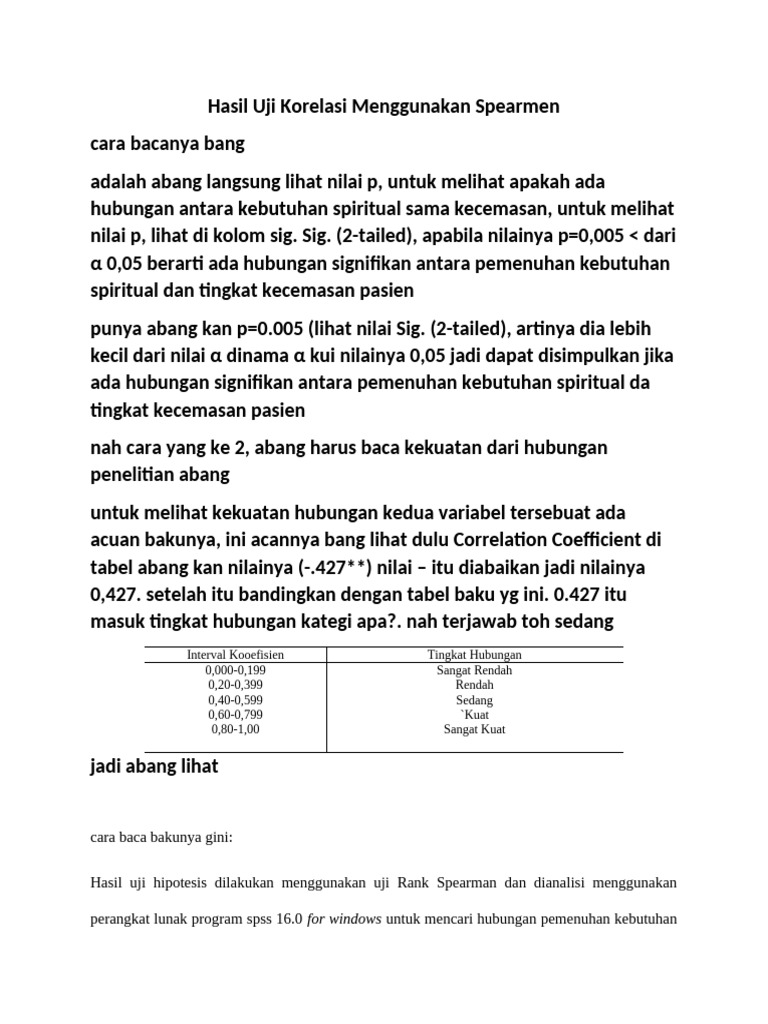 Lampiran Hasil Pengolahan Data Menggunakan SPSS (Edited) | PDF