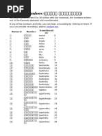 Kannada Numbers 1 To 100 in Kannada Words | PDF