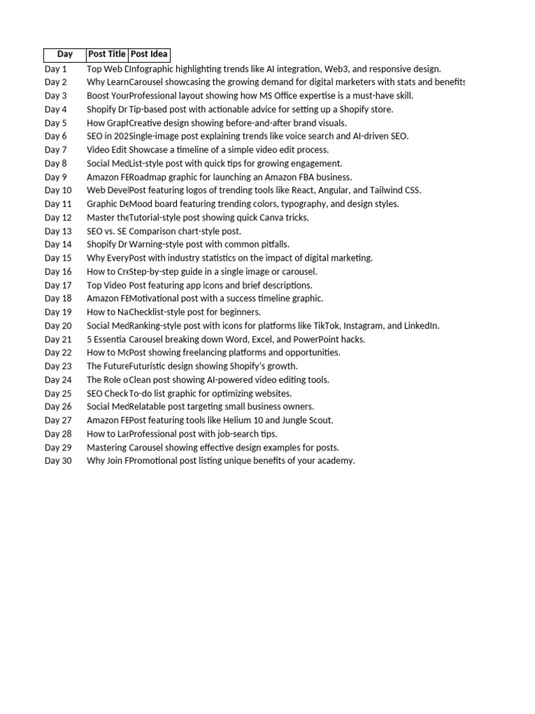 FAJ Training Academy Content Plan | PDF