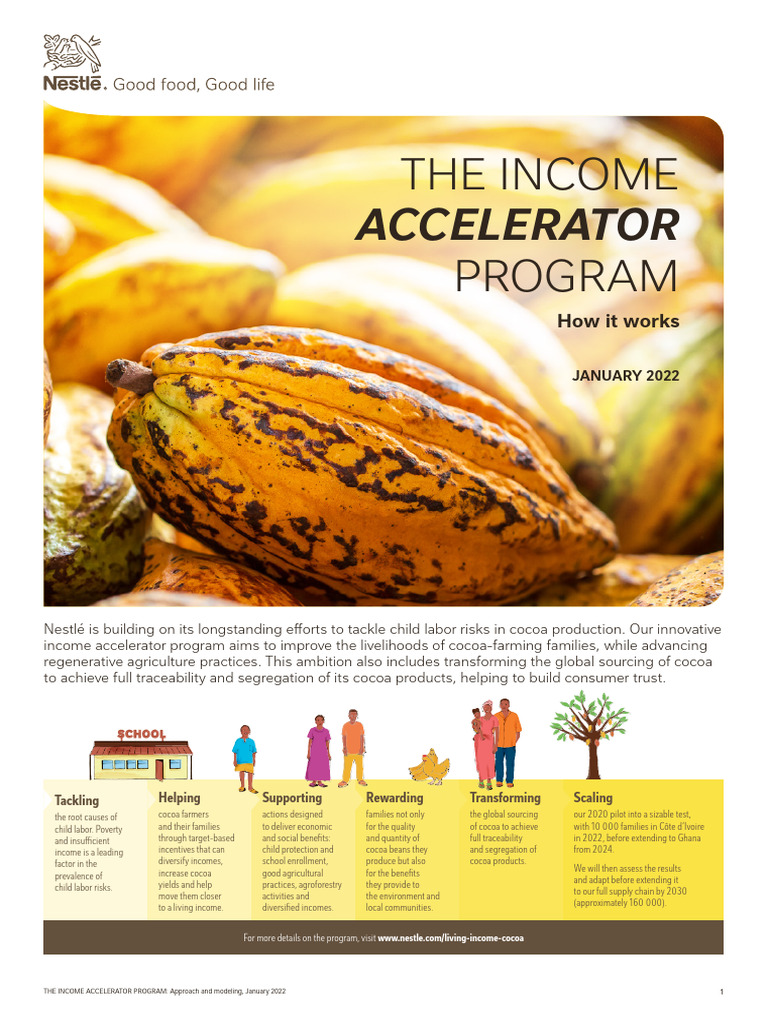 income-acc | PDF | Cost Of Living | Cocoa Bean