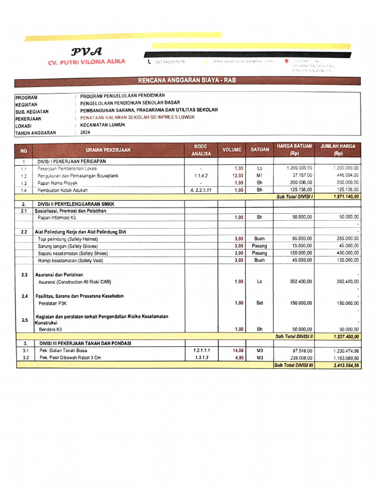 Rab - SDN 5 Luwuk | PDF