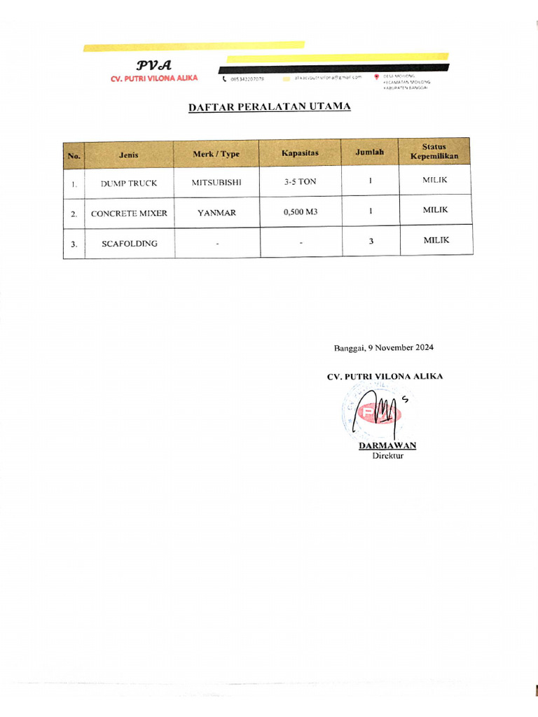 Daftar Peralatan Utama | PDF
