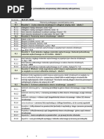 Skala MMSE | PDF