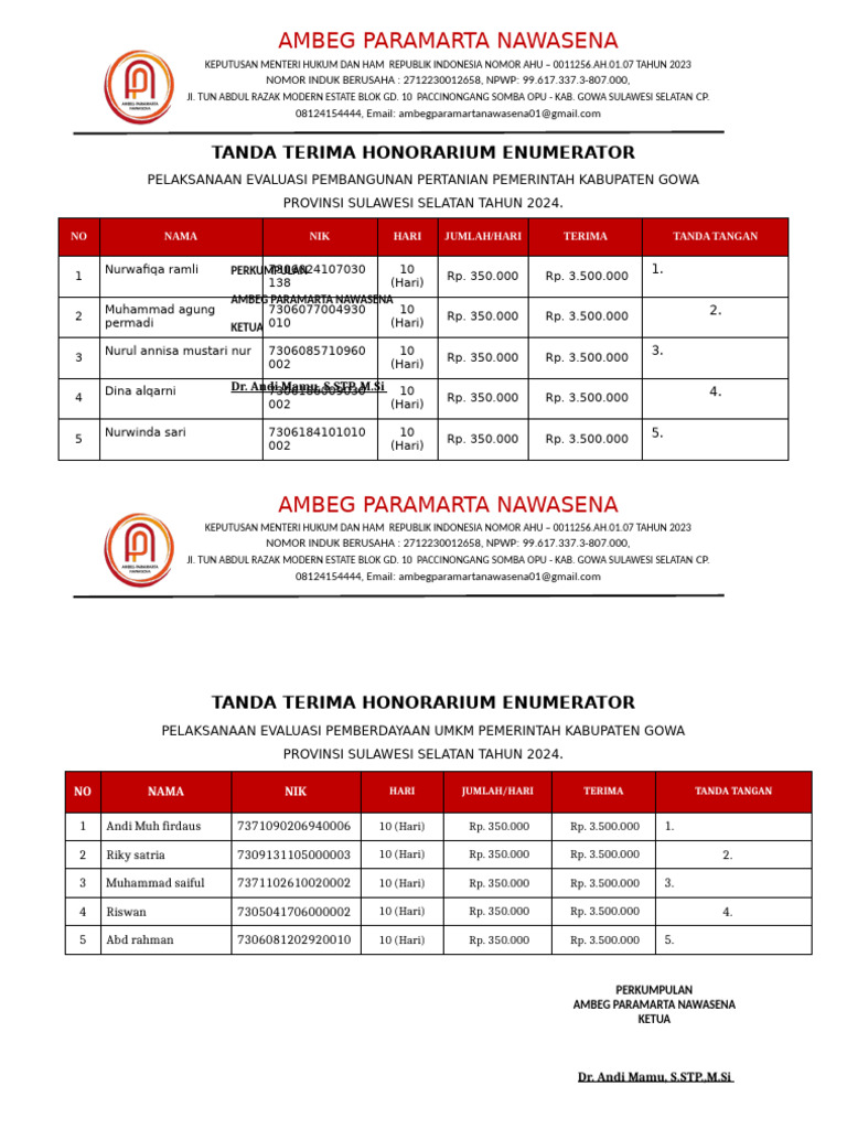 Daftar Tanda Terima Honor | PDF