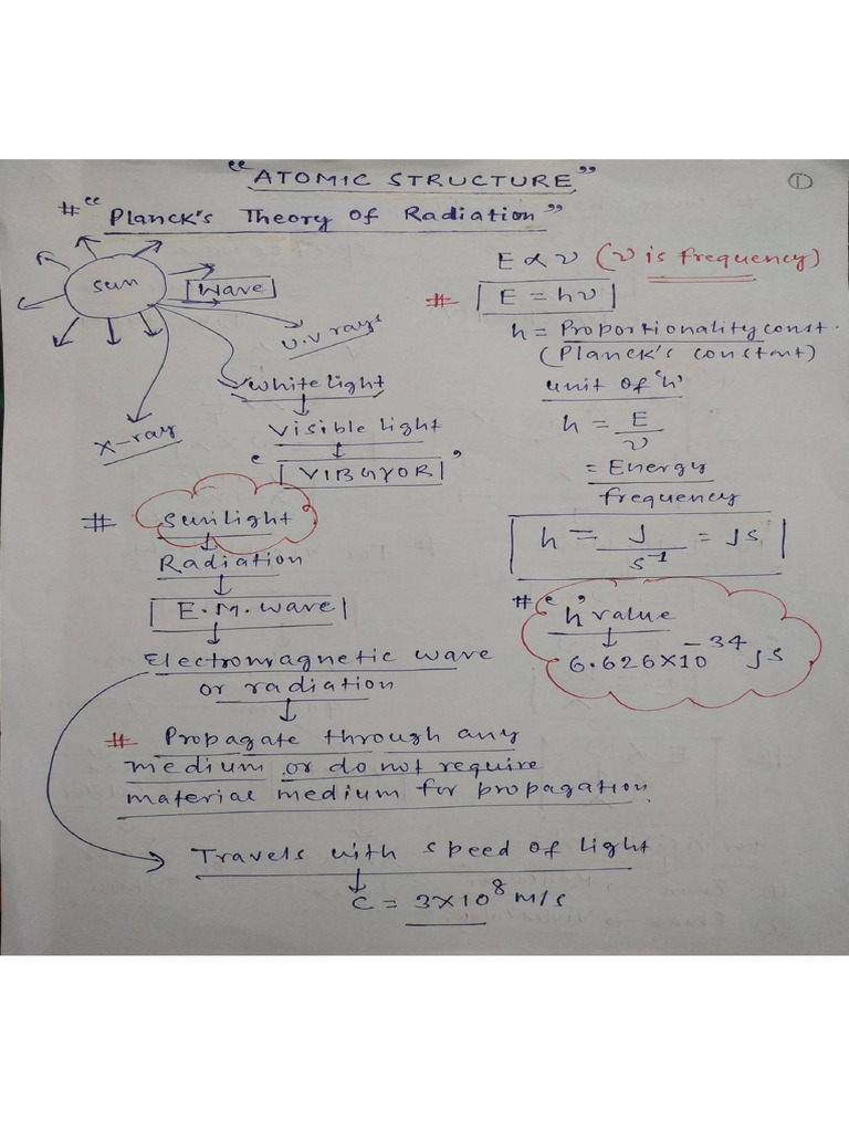 Atomic Structure...(1) | PDF