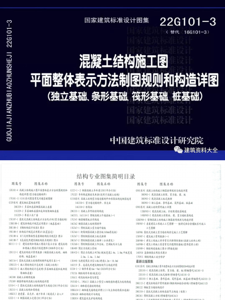 22g101 3：混凝土结构施工图平面整体表示方法制图规则和构造详图（独立基础、条形基础、筏形基础、桩基础） | PDF