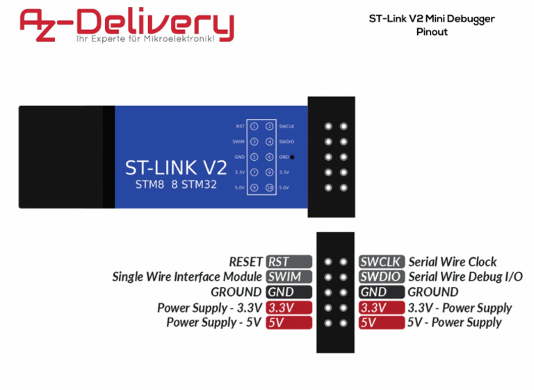 ST-Link V2 Mini Debugger Pinout | PDF