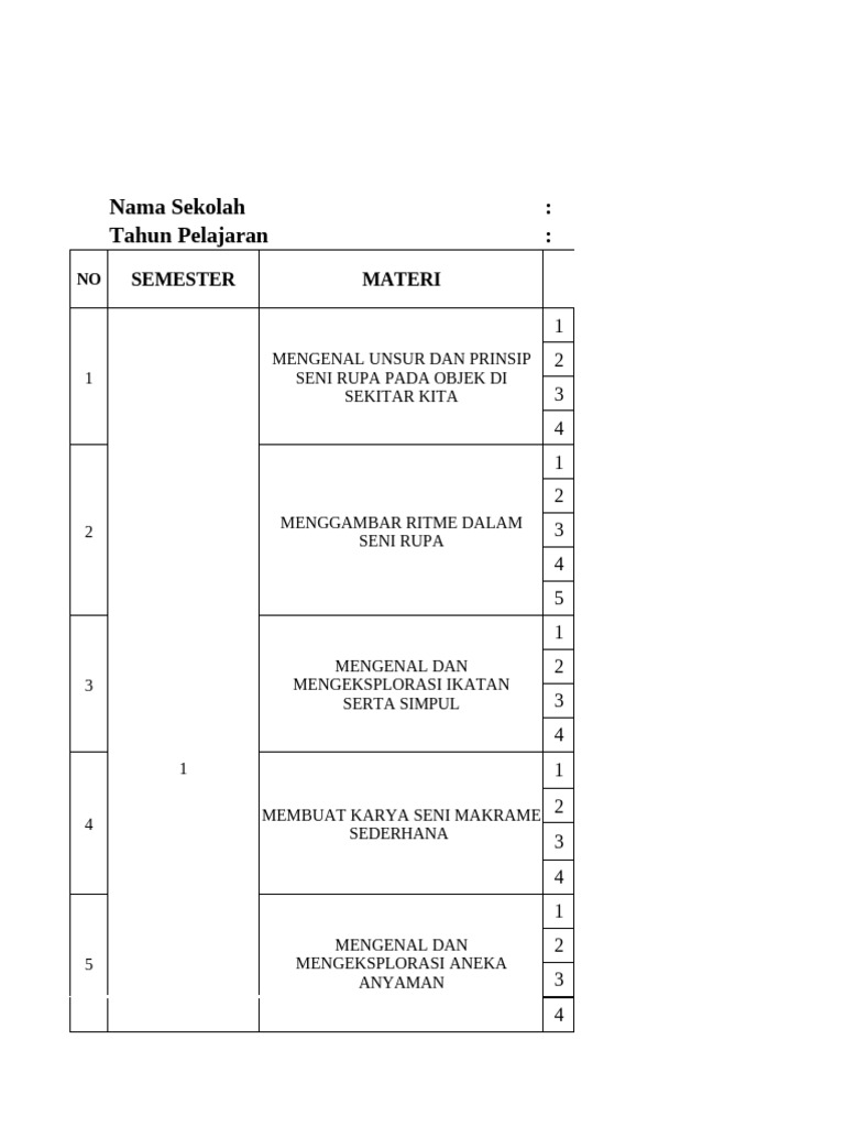 Prota Seni Rupa Kelas 6 | PDF