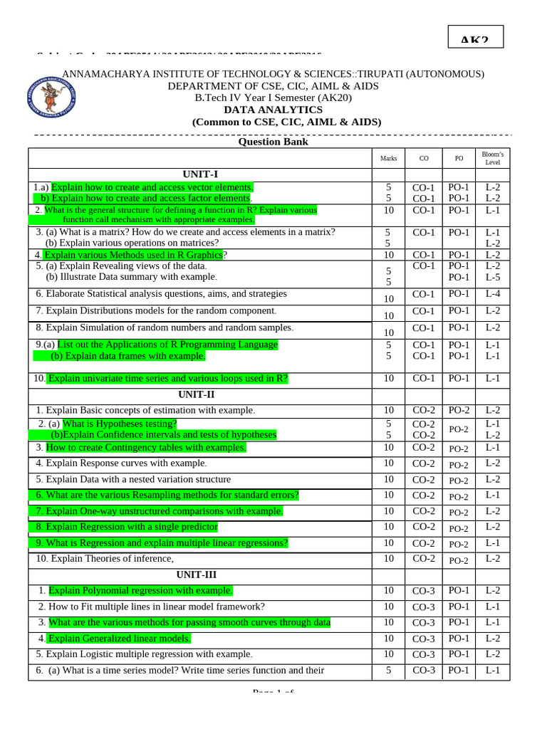 IV-i Cse Cic Aiml & Aids Da Question Bank[1] | PDF | Regression Analysis | Linear Regression