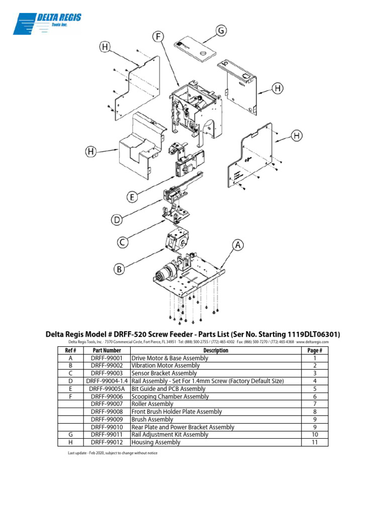 Delta Regis Tools - Screw Feeders For Manual Pickup - Parts Sheet ...