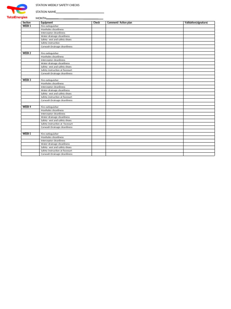 Weekly Safety Equipment Checklist | PDF