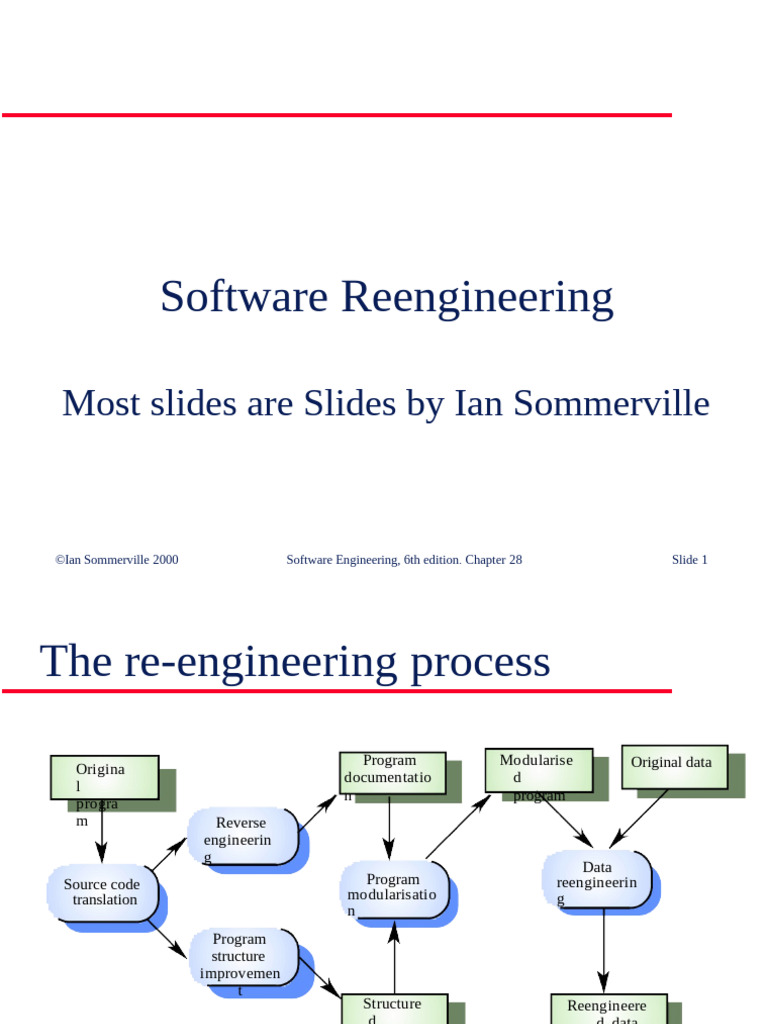 L-04 - Introduction To Software Reengineering | PDF | Databases | Data ...