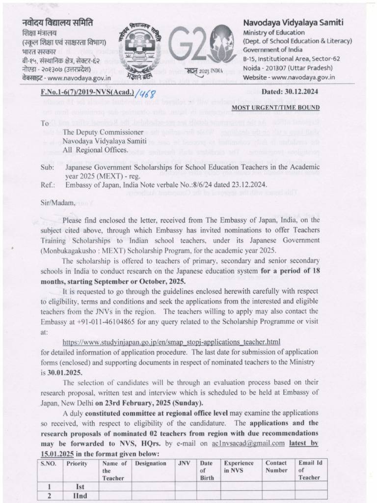 Mext 2025-Nominations From RO - Reg. | PDF