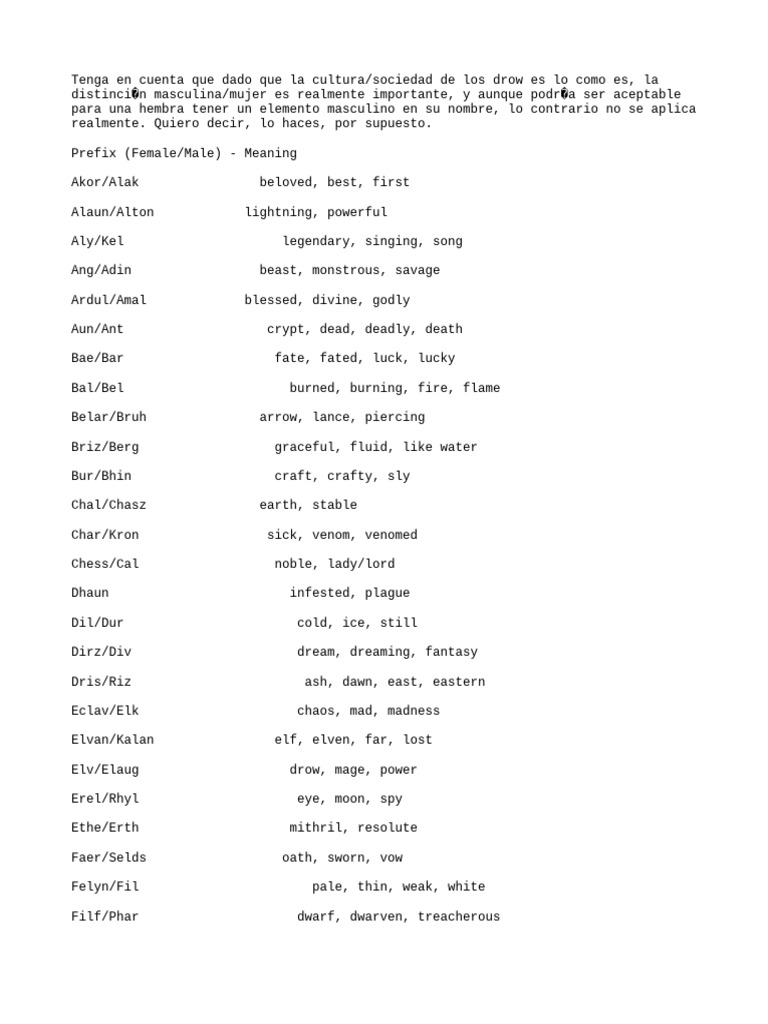 Lengua Drow Nombres | PDF