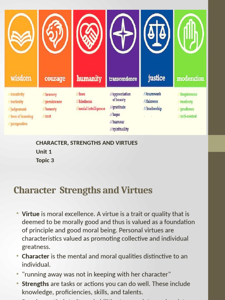 Understanding Character Strengths & Virtues | PDF | Virtue | Positive ...