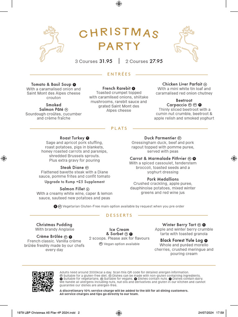 1979 LBP Christmas Party Menu | PDF | Beetroot | Cream