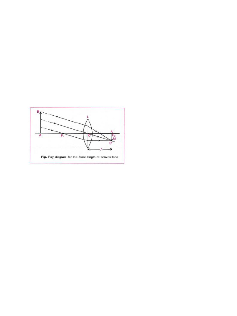 Focal Length of Convex Lens. | PDF
