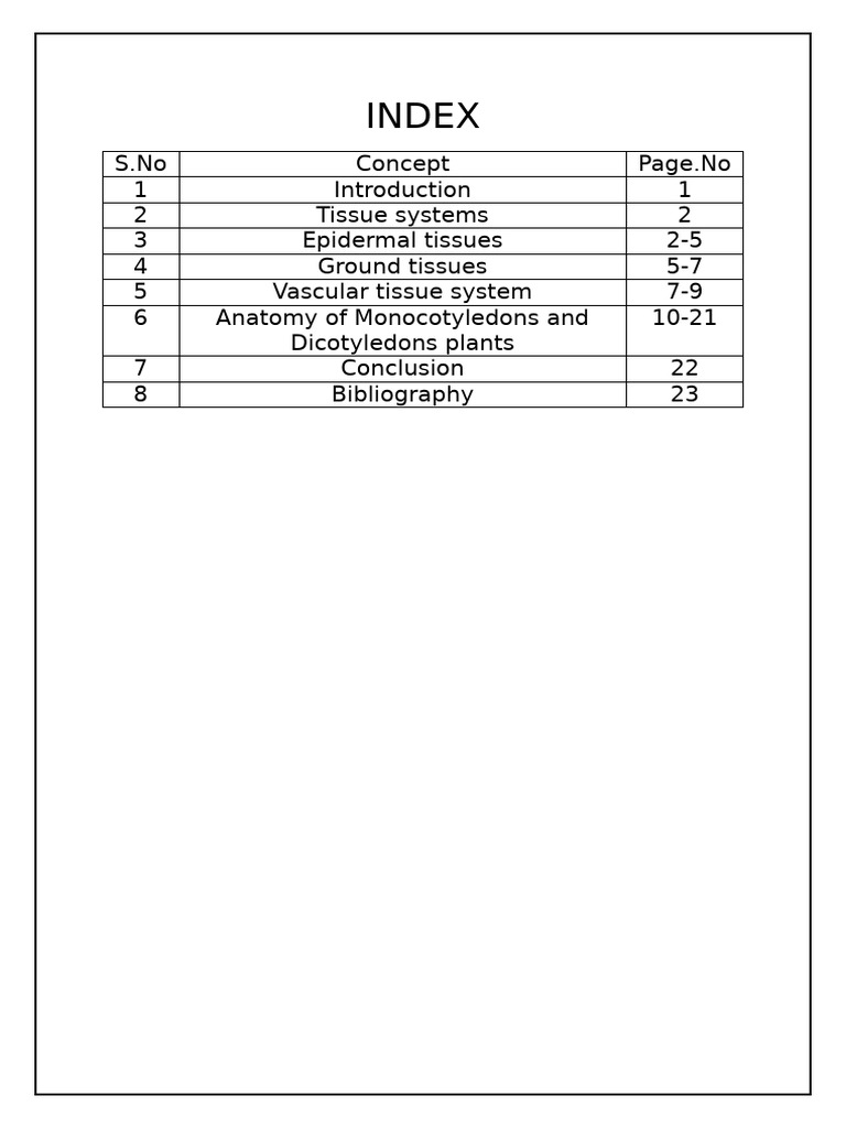 Biology Project Class 11 | PDF | Leaf | Plant Stem