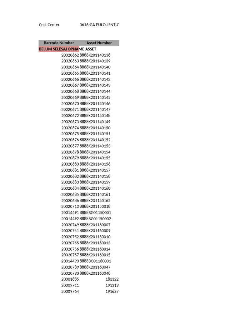 Supprorting Lantai 1 Pdf Manufactured Goods