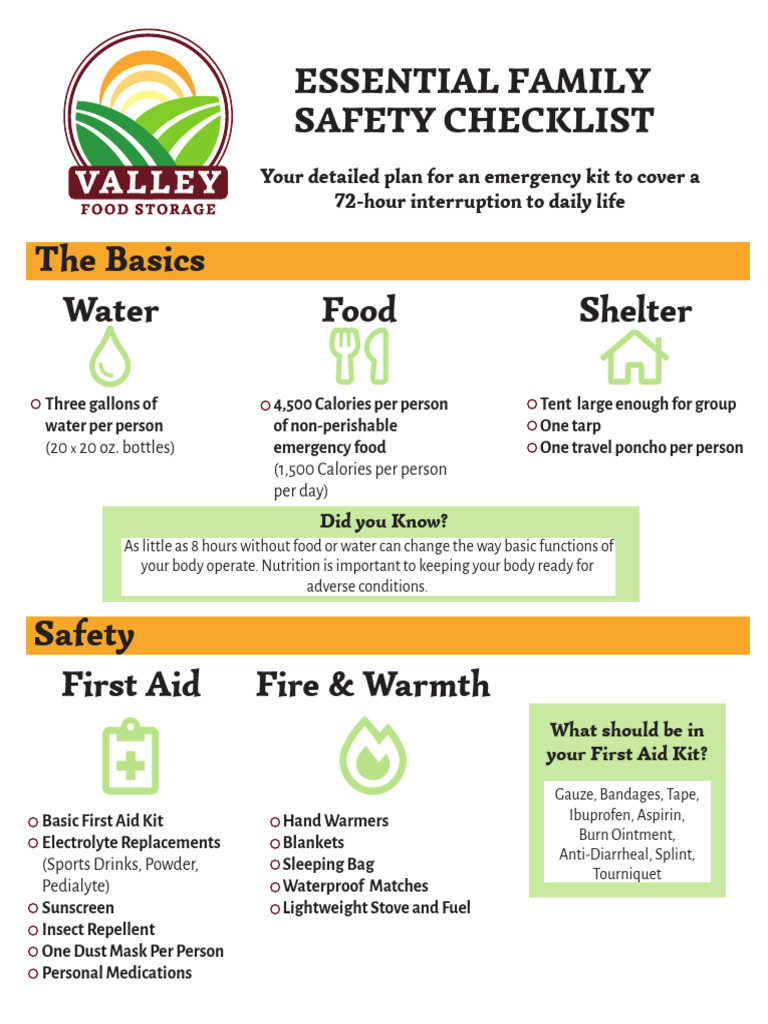 Family Safety Checklists 2019 | PDF