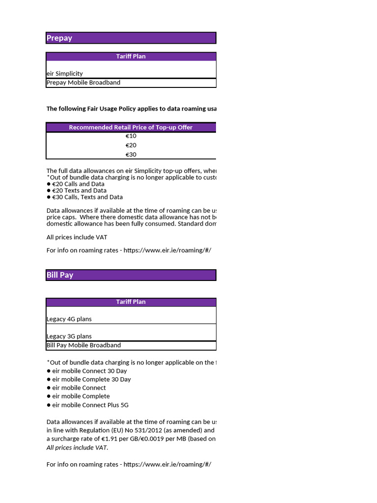 Eir Out of Bundle Data Charging | PDF | Roaming | Telecommunications