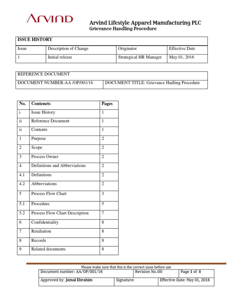 Grievance Handling Procedure Guide | PDF