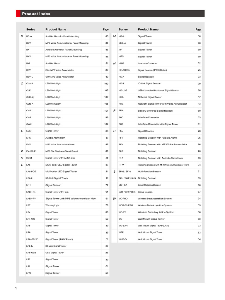 obc03-2 | PDF | Electrical Engineering | Electronics