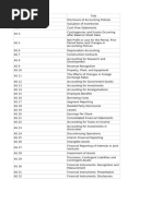 List of Ind-AS | PDF