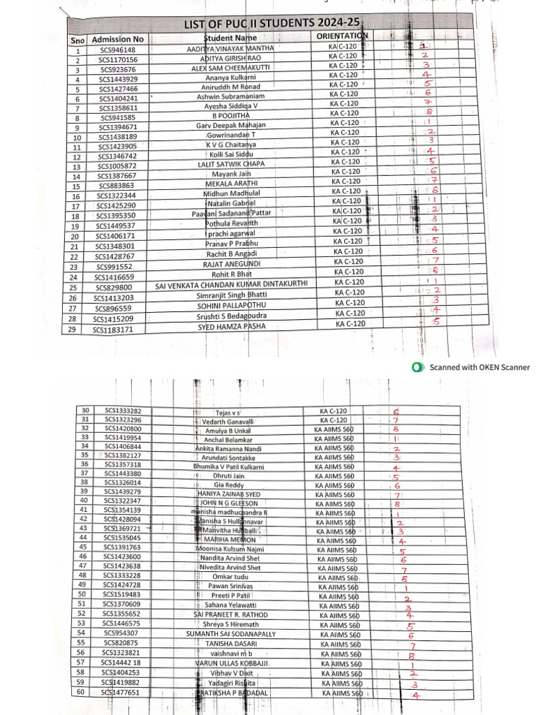 Physics Allotment of Investigatory Projects CBSE Class 12 | PDF