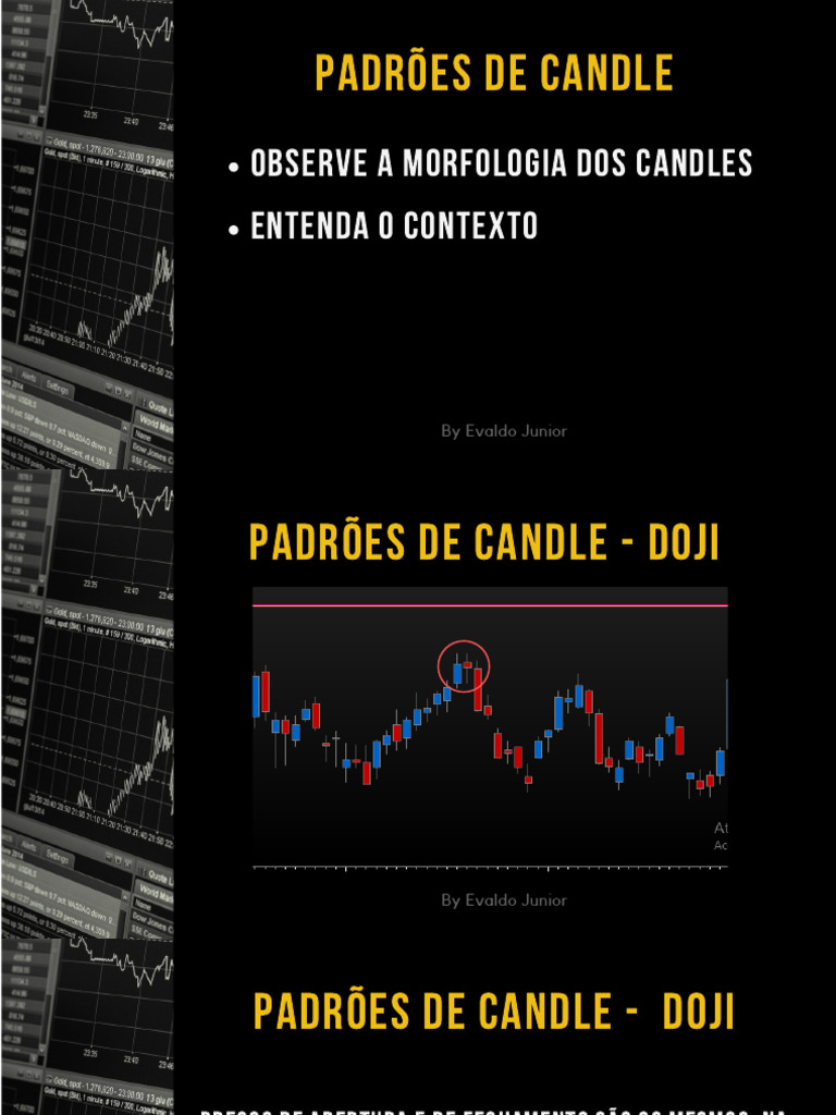 Padrões de Candle e Análise de Mercado | PDF