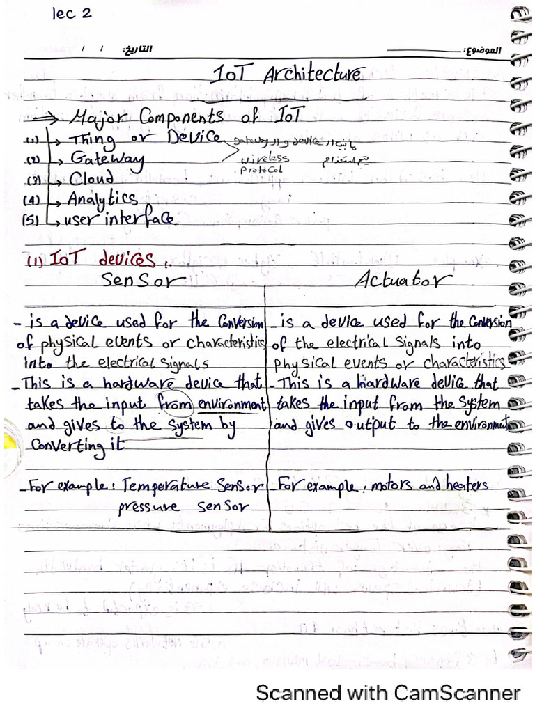 Lec 2 (IOT Architecture) | PDF