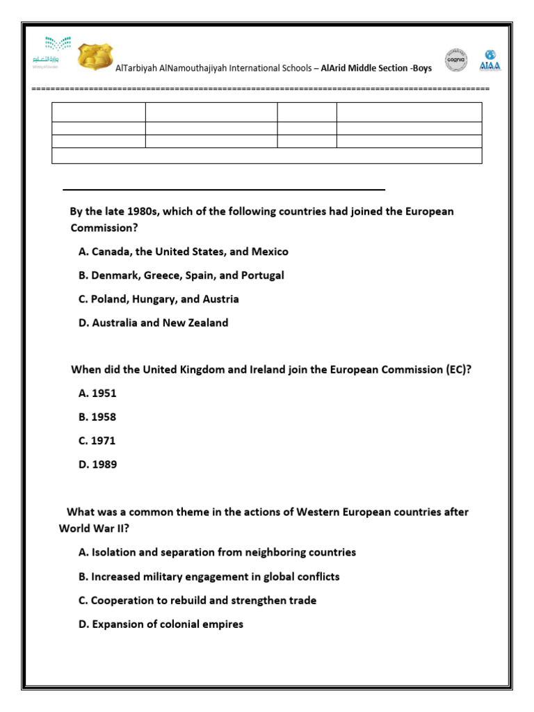 Grade 7 Geography Mid-Term Revision Worksheet | PDF | Europe | European ...
